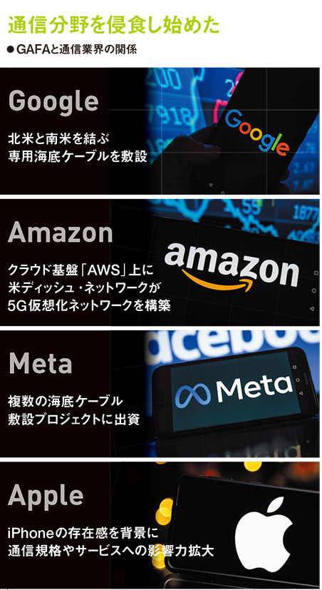 5Gで敗色濃厚、国際収支も1.6兆円の赤字 通信速度はアジア下位 迫るGAFAの脅威：日経ビジネス電子版