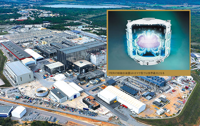 新たなパラダイムシフトが起きる 核融合の覇権争い 猛進中国vs日米英：日経ビジネス電子版
