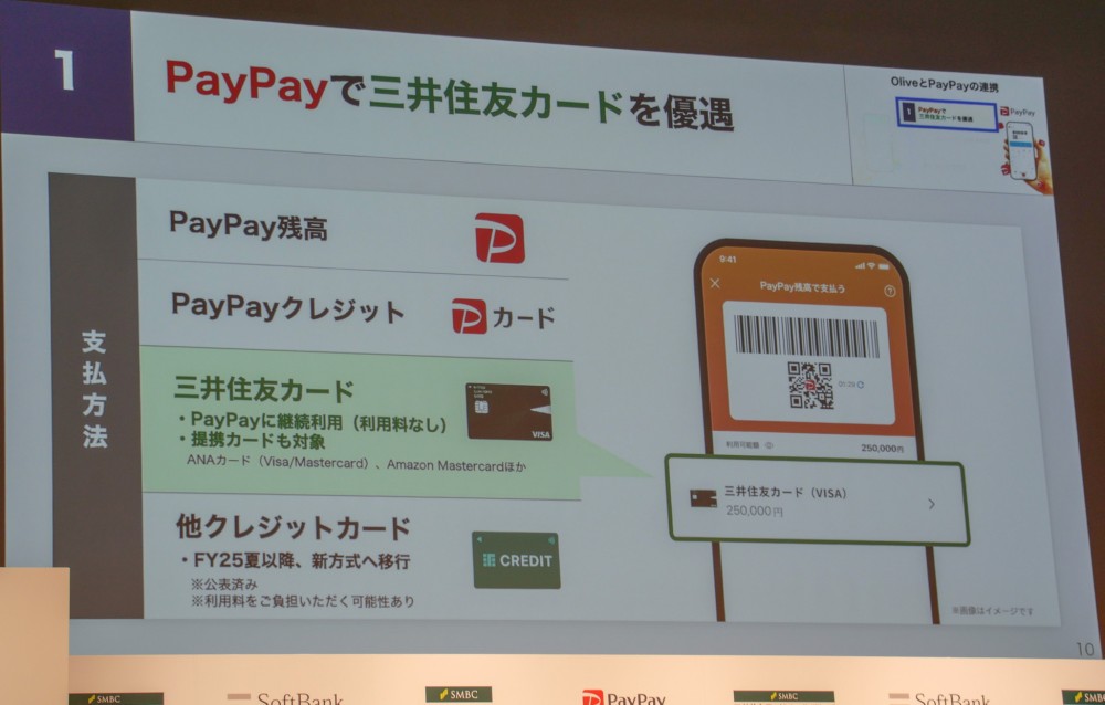 「PayPay」と「Olive」が本格的に連携 顧客基盤拡充の皮算用：日経ビジネス電子版