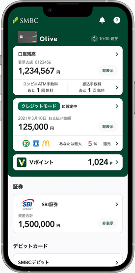 「日興よりSBI」非情の選択 三井住友FG、Olive開発の舞台裏：日経ビジネス電子版
